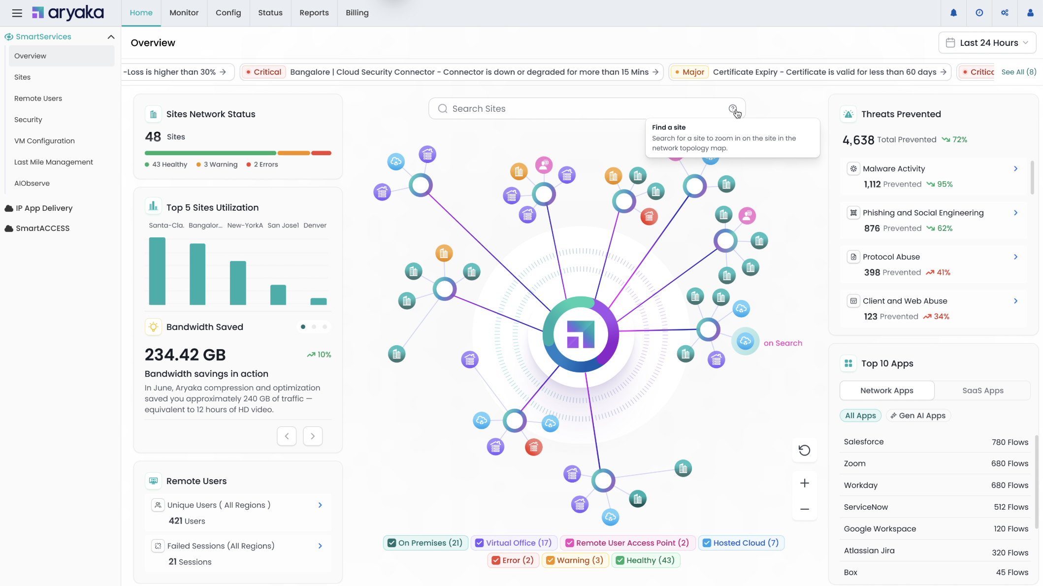 Universal ZTNA: The Next Evolution Of Zero Trust Network Access For ...